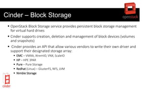 Introduction To OpenStack | PPTX