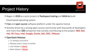 Introduction To OpenStack | PPTX