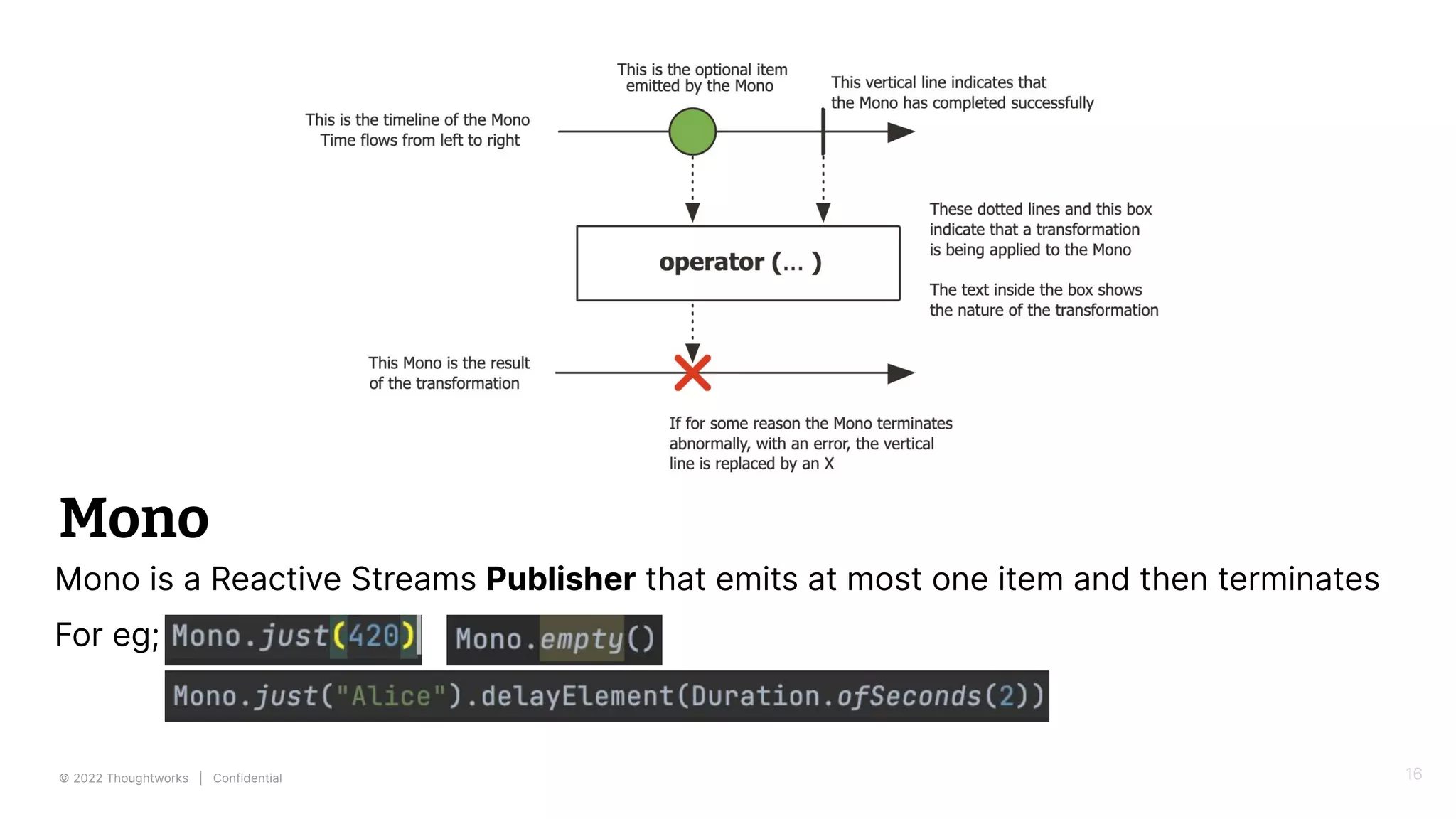 Deep-dive into Reactive programming.pdf