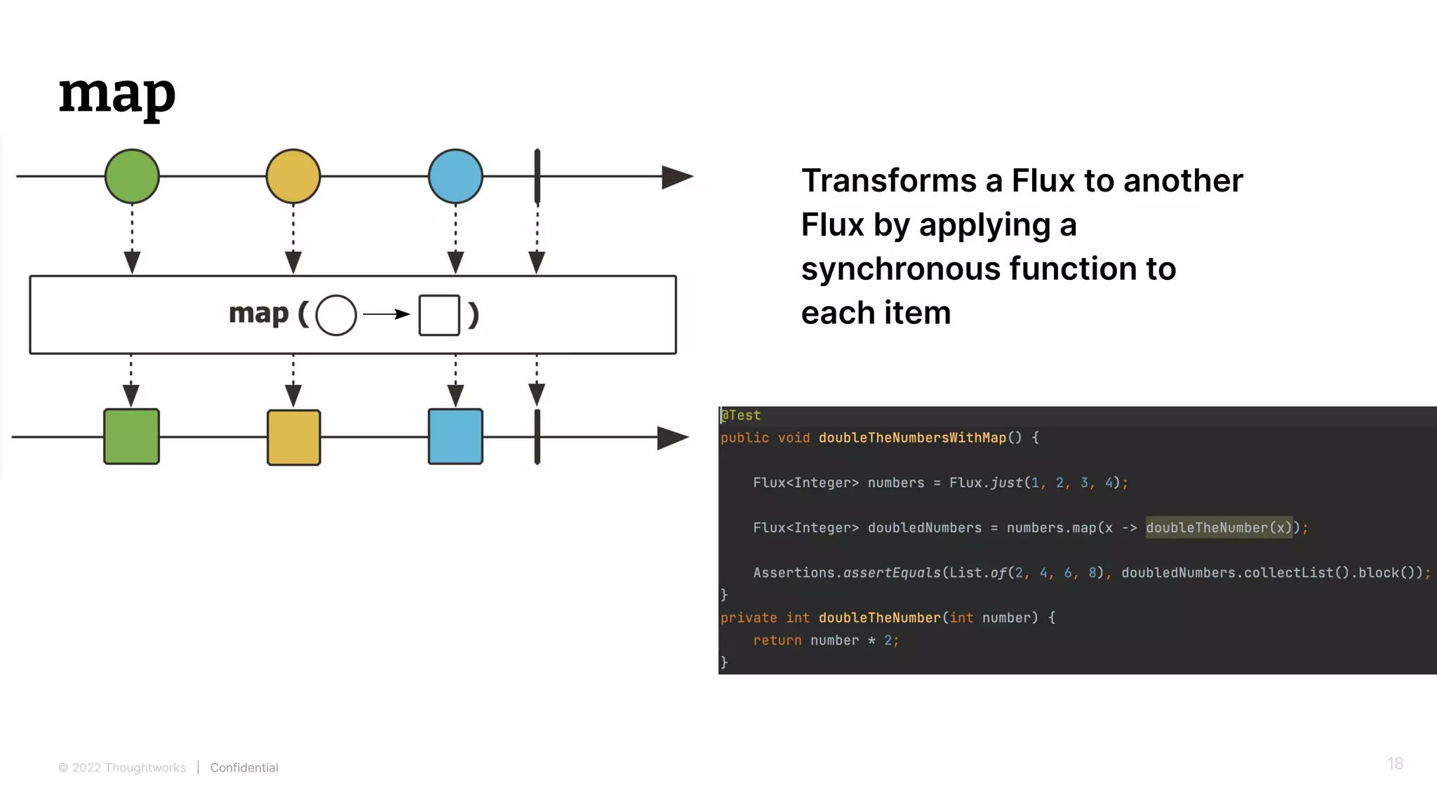 Deep-dive into Reactive programming.pdf