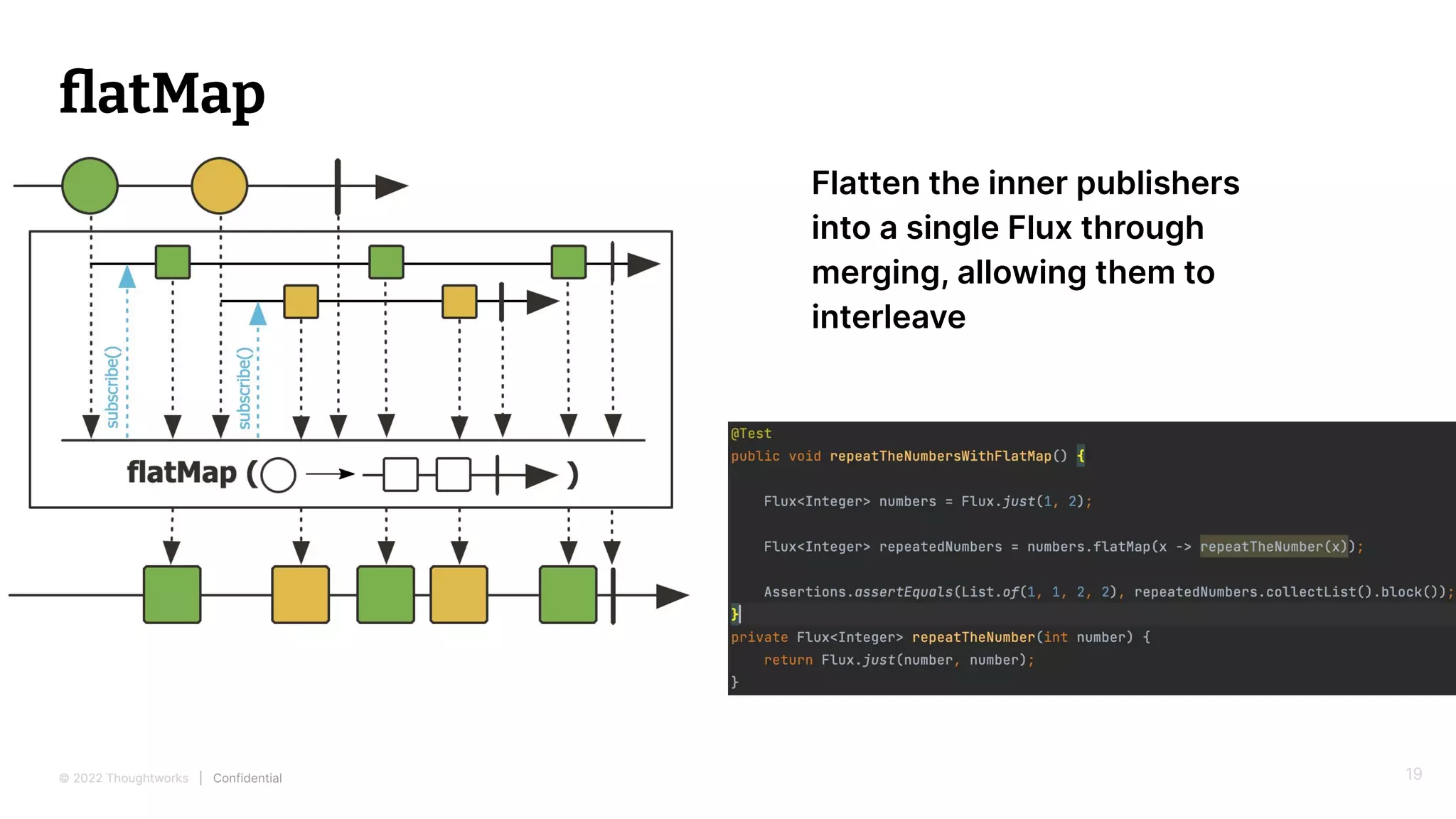 Deep-dive into Reactive programming.pdf