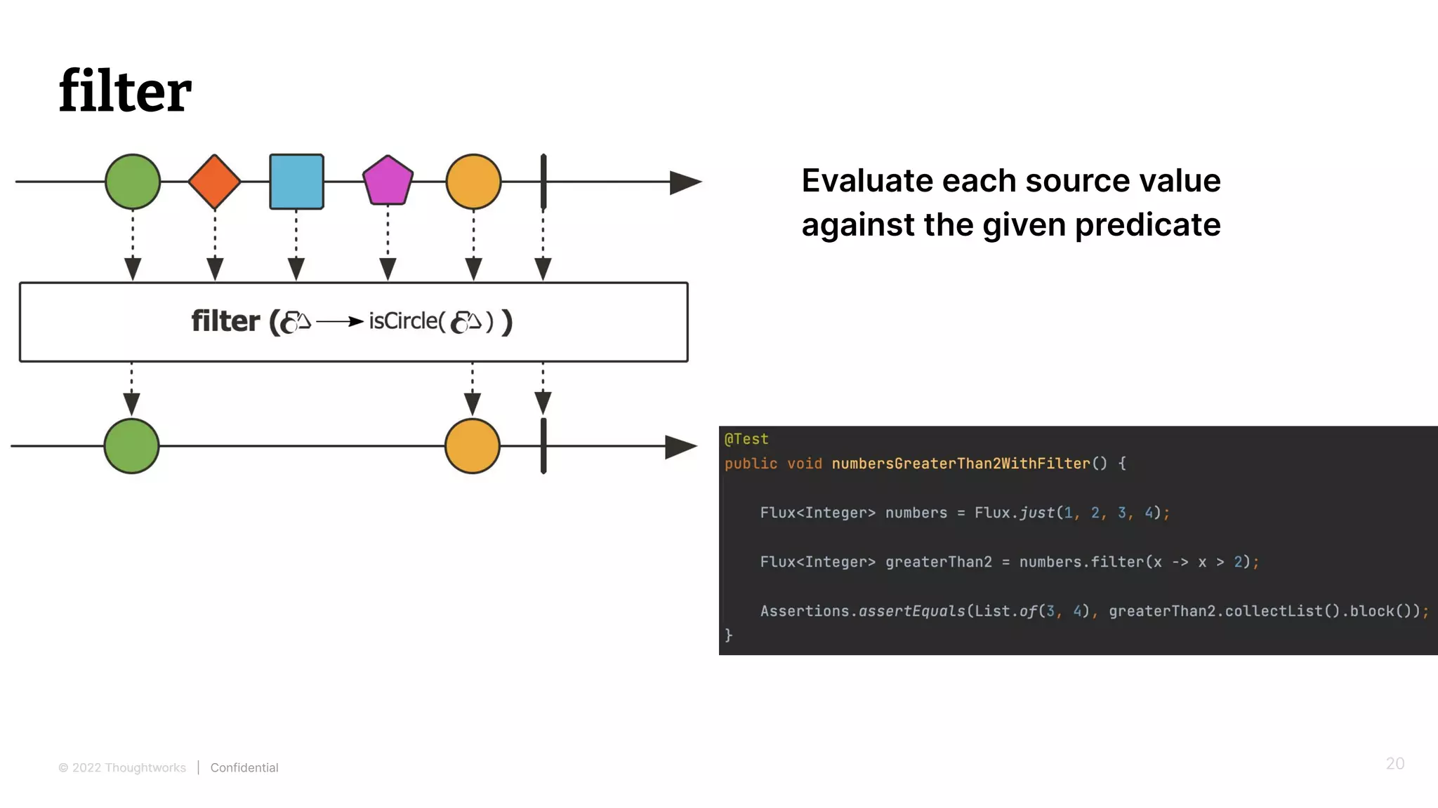 Deep-dive into Reactive programming.pdf