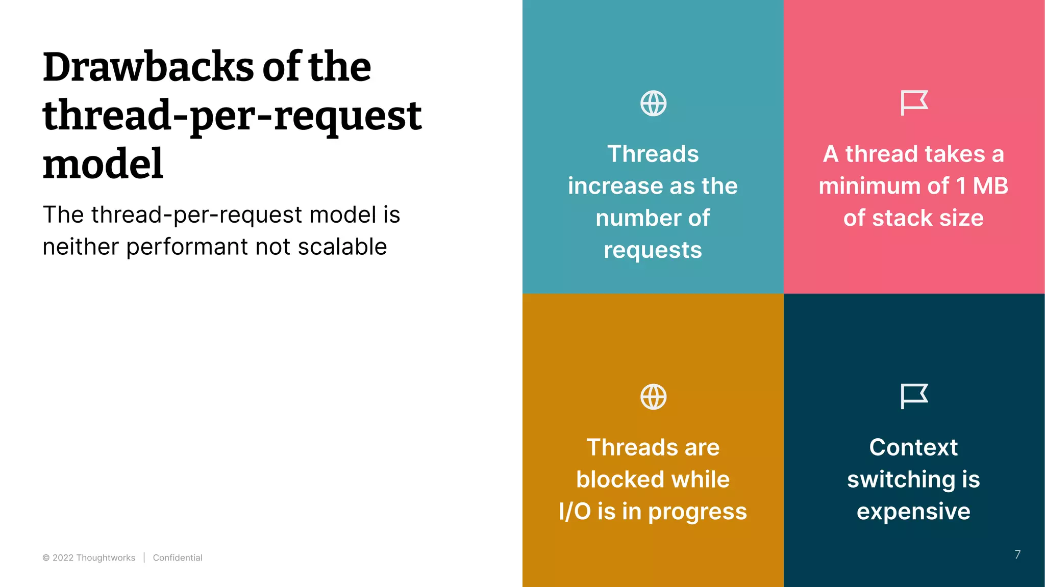 Deep-dive into Reactive programming.pdf