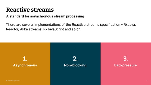 Deep-dive into Reactive programming.pdf