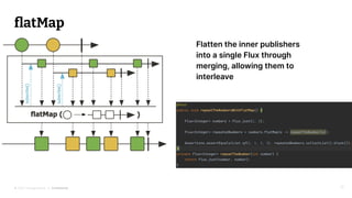 Deep-dive into Reactive programming.pdf