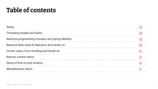 Deep-dive into Reactive programming.pdf