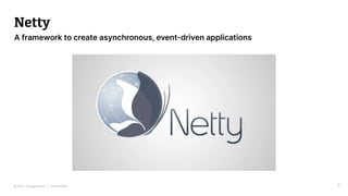 Deep-dive into Reactive programming.pdf