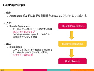 Deep-Dive into Scriptable Build Pipeline | PPT