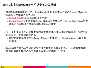 Deep-Dive into Scriptable Build Pipeline | PPT
