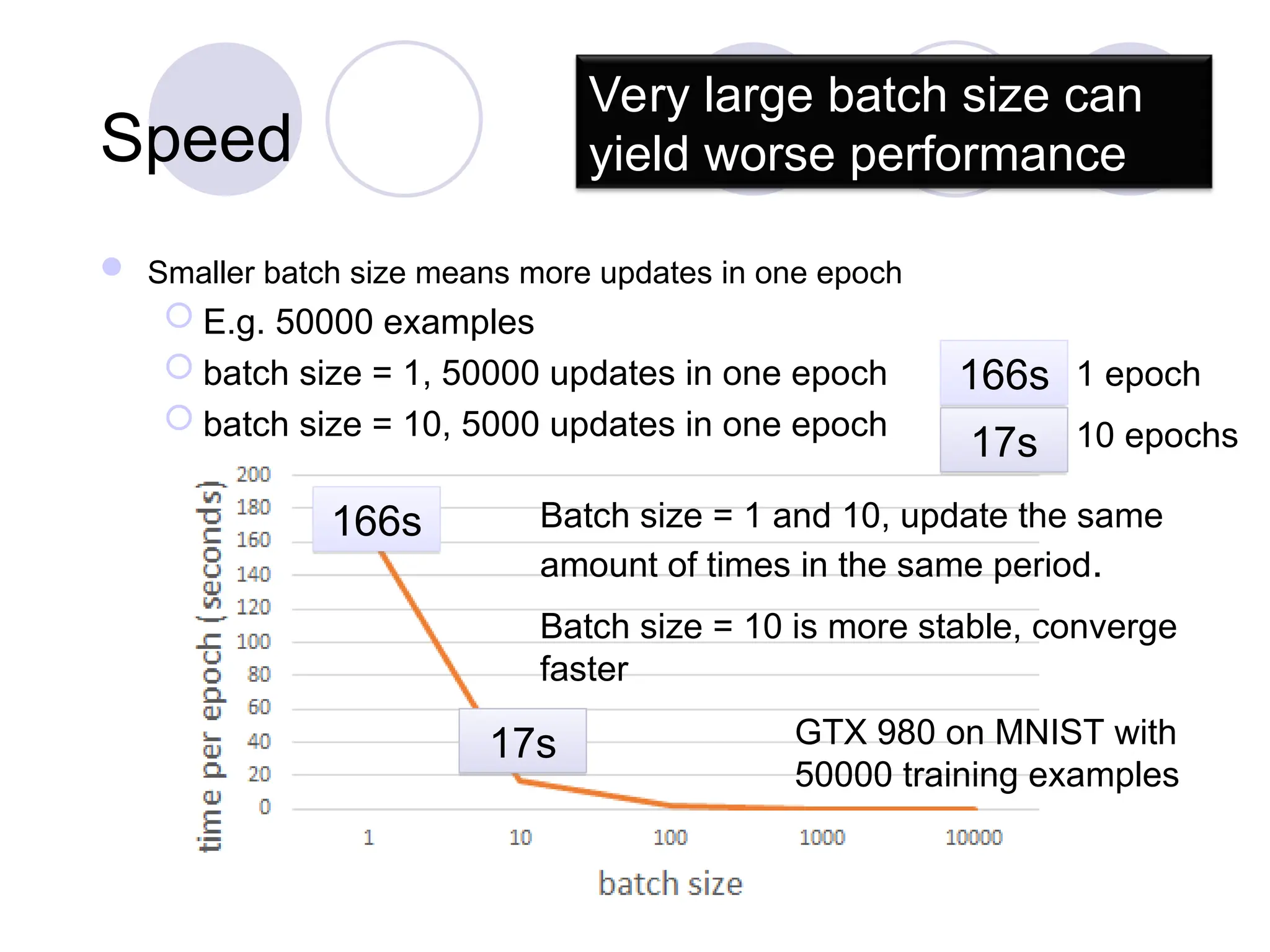 Deep-Learning-2017-Lecture3FullyConnected.ppt