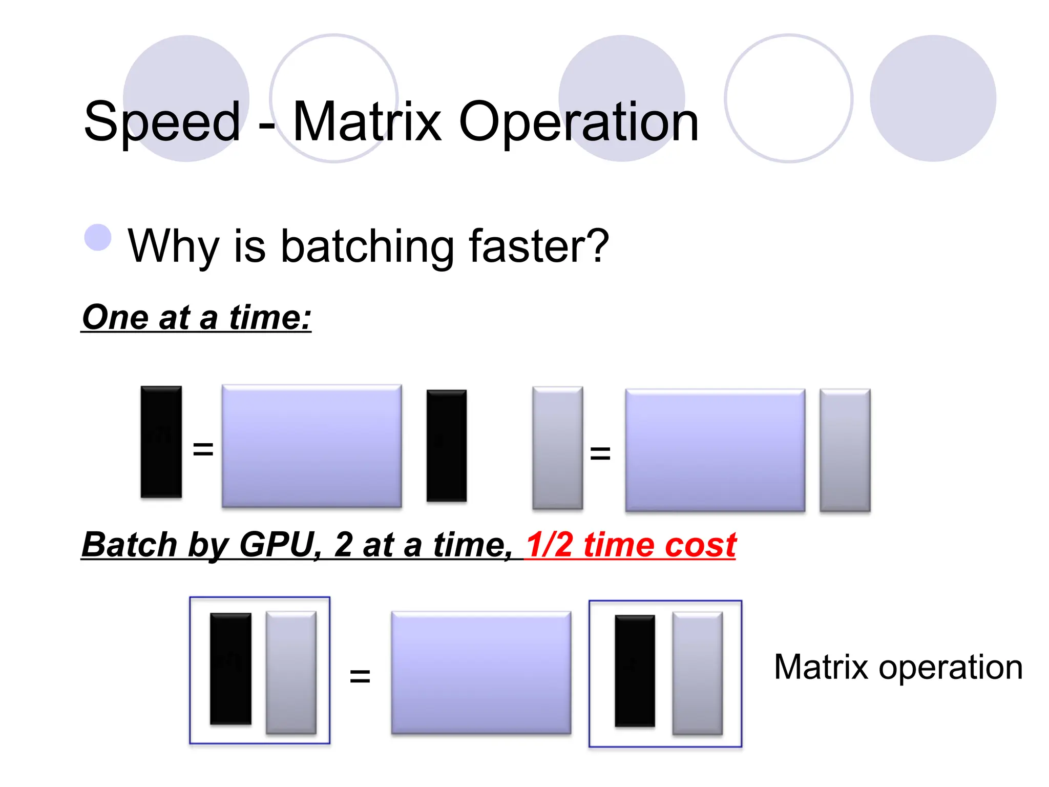 Deep-Learning-2017-Lecture3FullyConnected.ppt