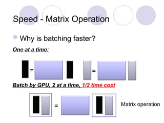 Deep-Learning-2017-Lecture3FullyConnected.ppt
