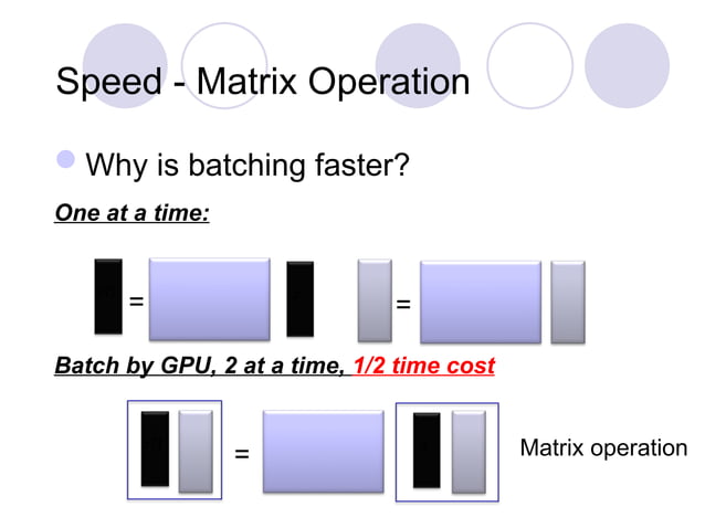 Deep-Learning-2017-Lecture3FullyConnected.ppt
