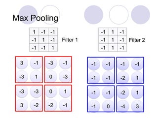 Deep-Learning-2017-Lecture5CNN.pptx