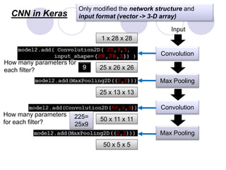 Deep-Learning-2017-Lecture5CNN.pptx