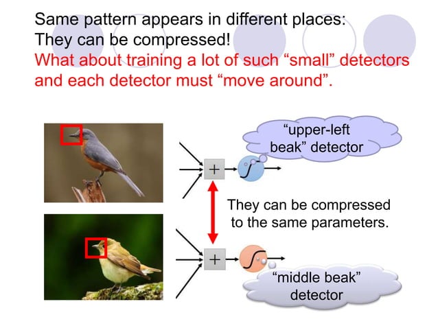 Deep-Learning-2017-Lecture5CNN.pptx