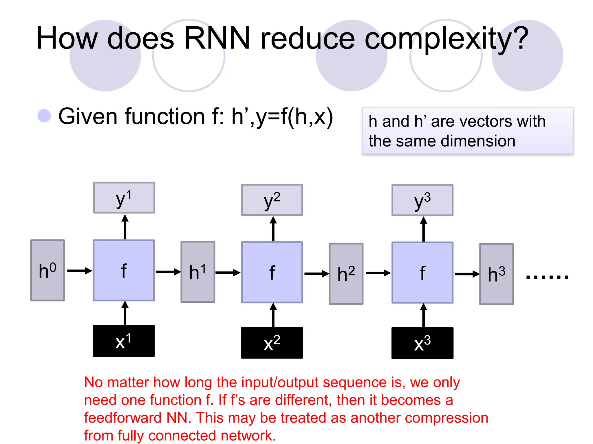 Deep-Learning-2017-Lecture ML DL RNN.ppt
