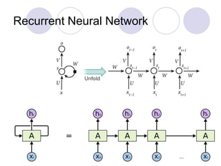 Deep-Learning-2017-Lecture ML DL RNN.ppt