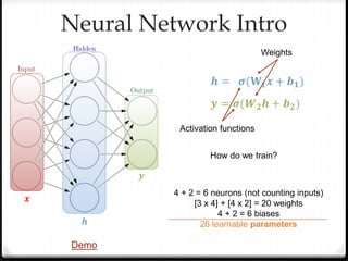Deep learning | PPT
