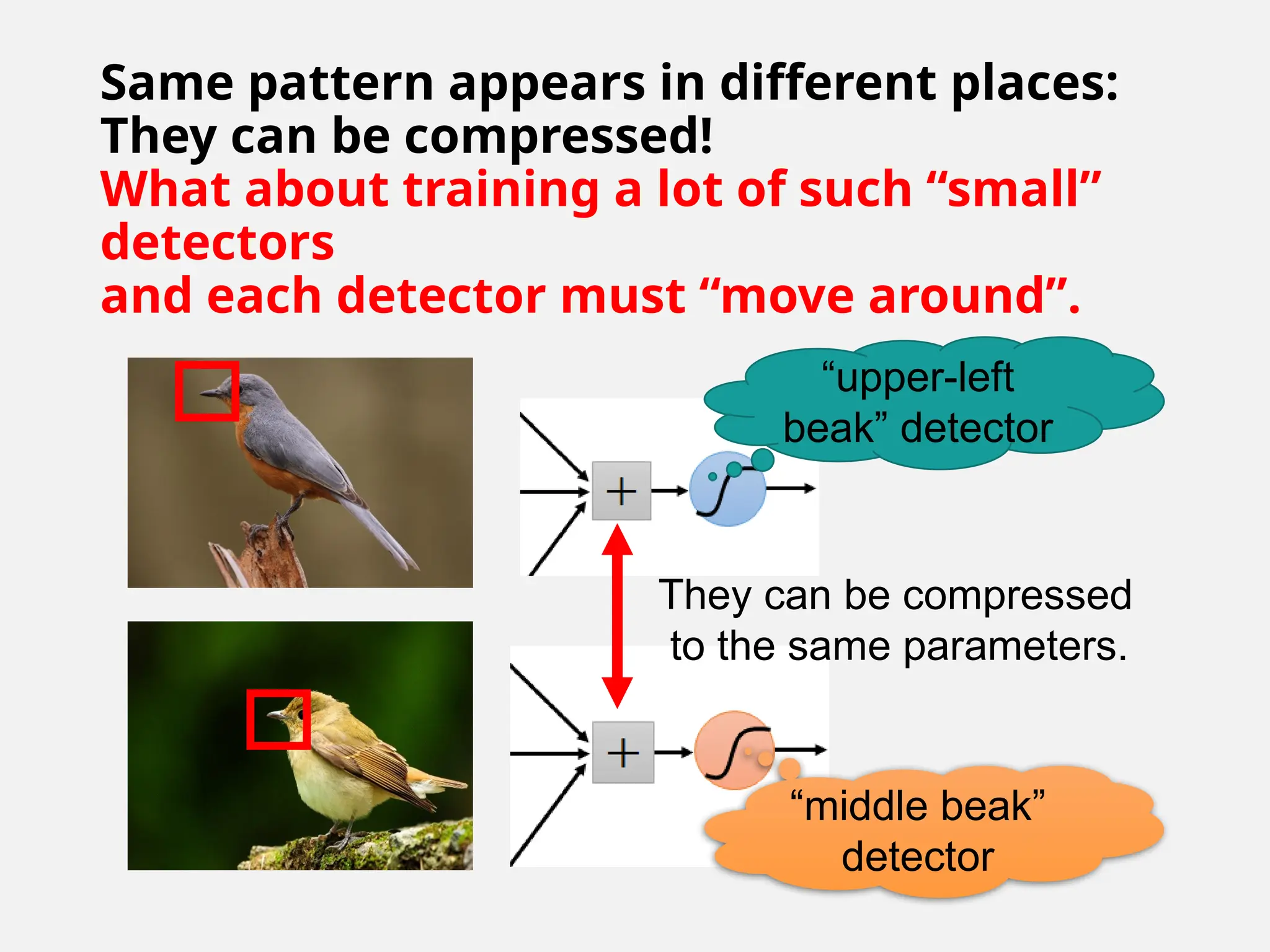 Deep-LearningwithVisualExamplesExplaine.pptx