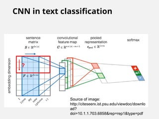 Deep-LearningwithVisualExamplesExplaine.pptx