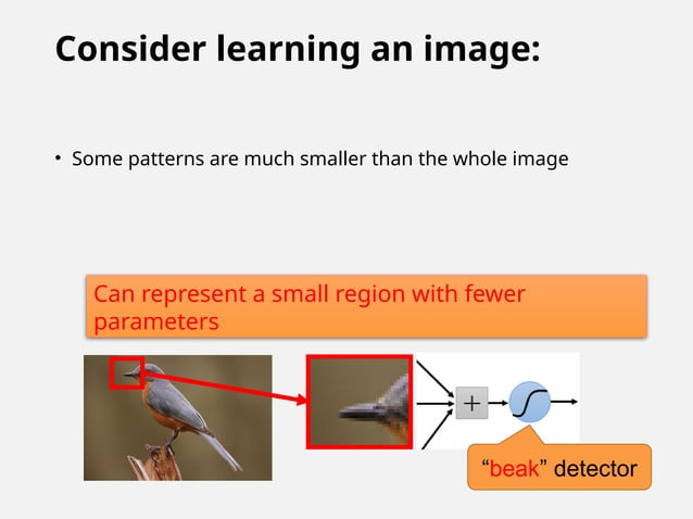 Deep-LearningwithVisualExamplesExplaine.pptx