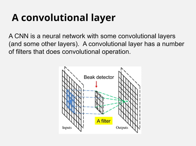 Deep-LearningwithVisualExamplesExplaine.pptx
