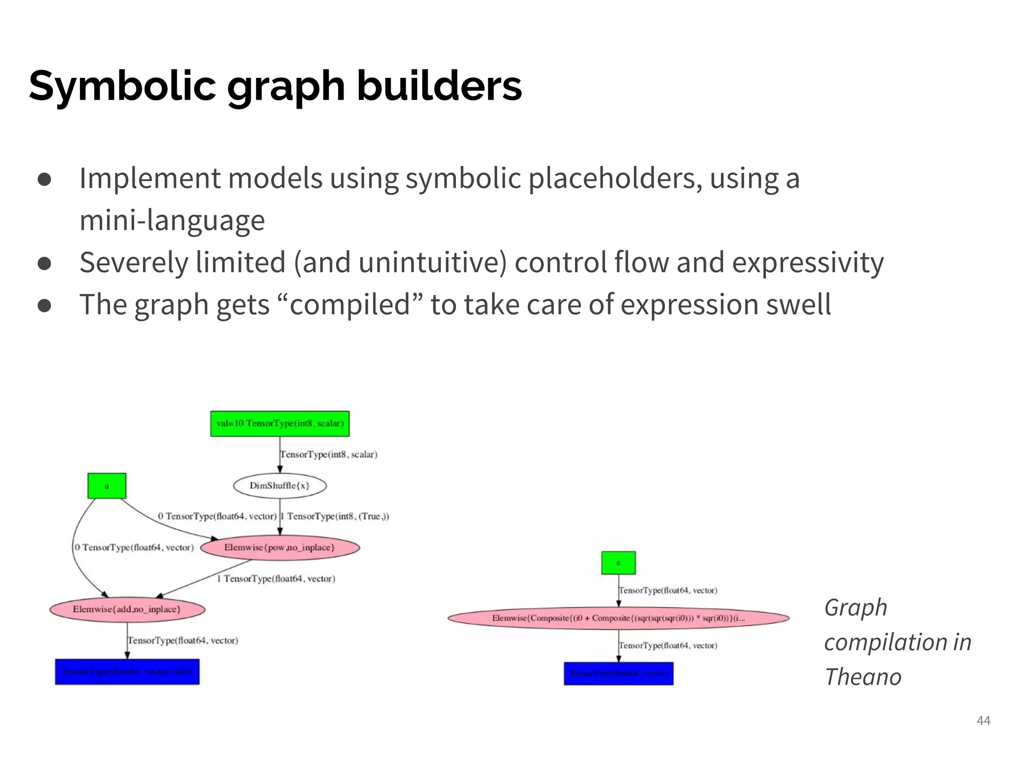 Deep Learning and Automatic Differentiation from Theano to PyTorch | PDF