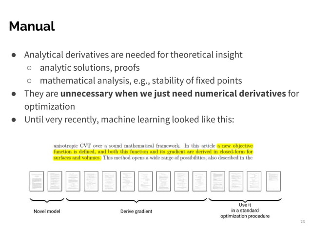 Deep Learning and Automatic Differentiation from Theano to PyTorch | PDF