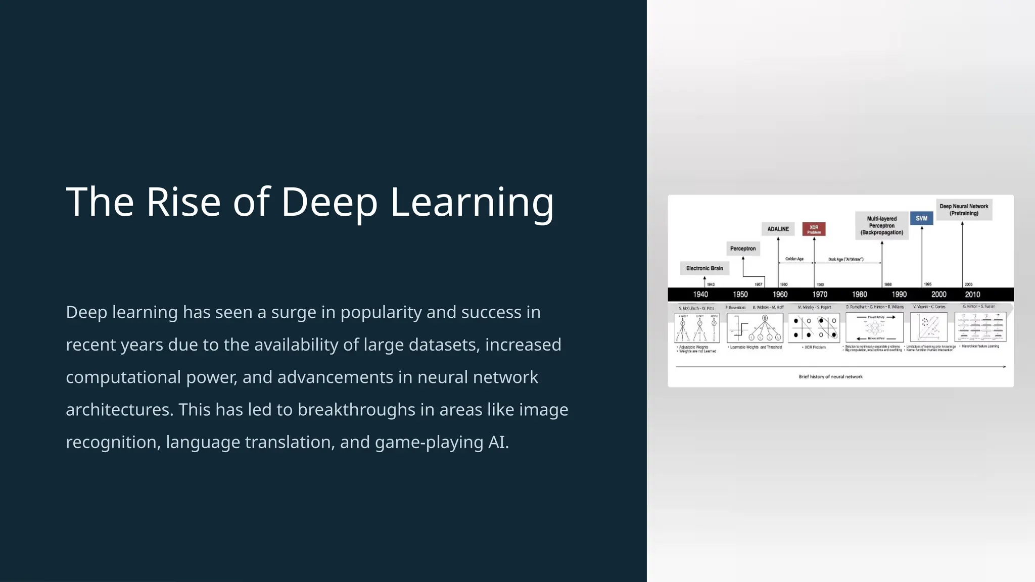 Deep-Learning-Basics-Introduction-RAJA M | PPTX | Artificial ...