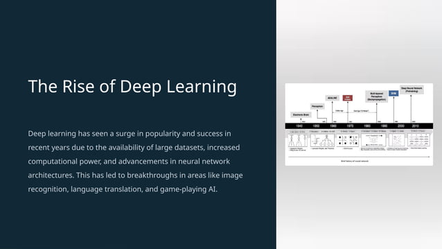 Deep-Learning-Basics-Introduction-RAJA M | PPT