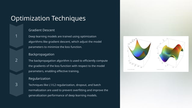 Deep-Learning-Basics-Introduction-RAJA M | PPT