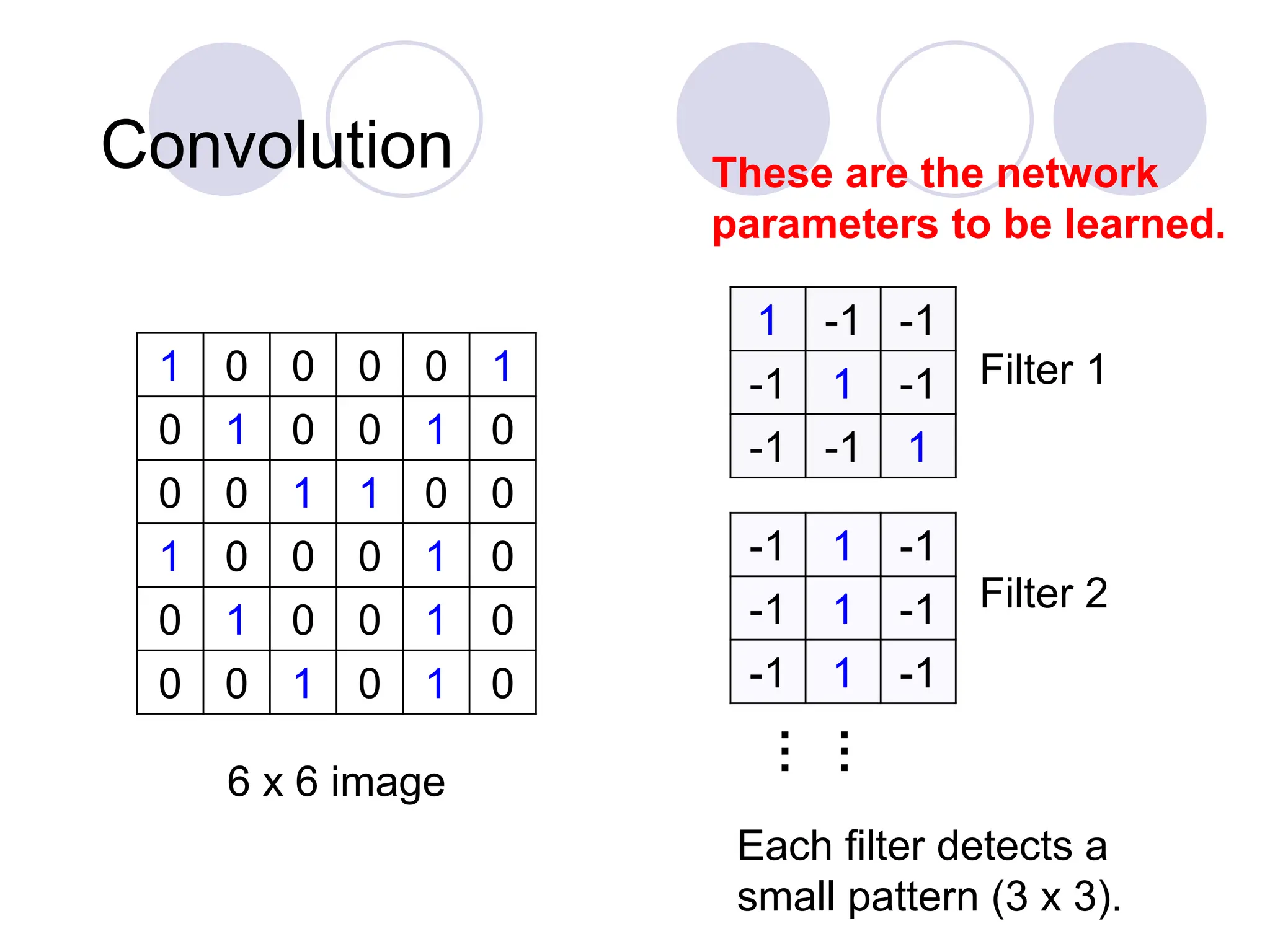 Deep Learning Convolutional Neural Networks And Sequence Modelingppt