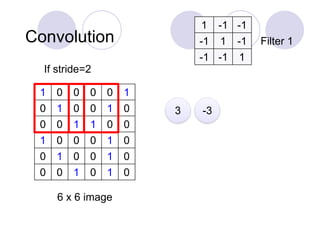 Deep-Learning-Convolutional Neural Networks and Sequence Modeling.ppt
