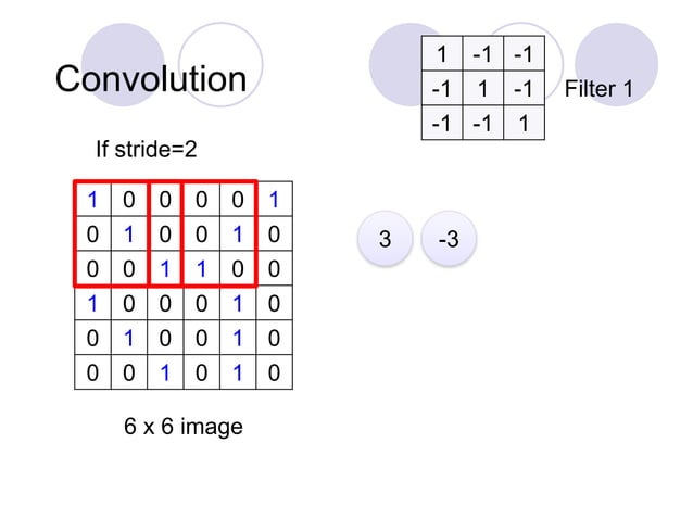 Deep Learning Convolutional Neural Networks And Sequence Modelingppt
