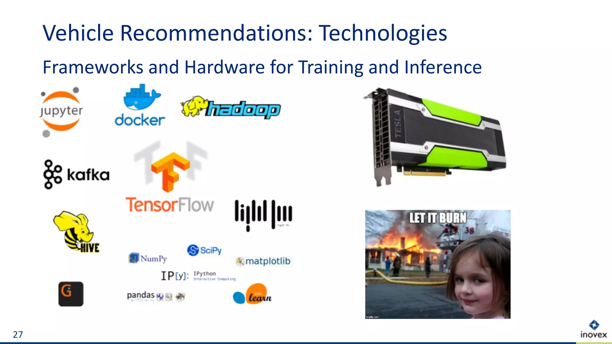 Deep Learning for Recommender Systems | PDF