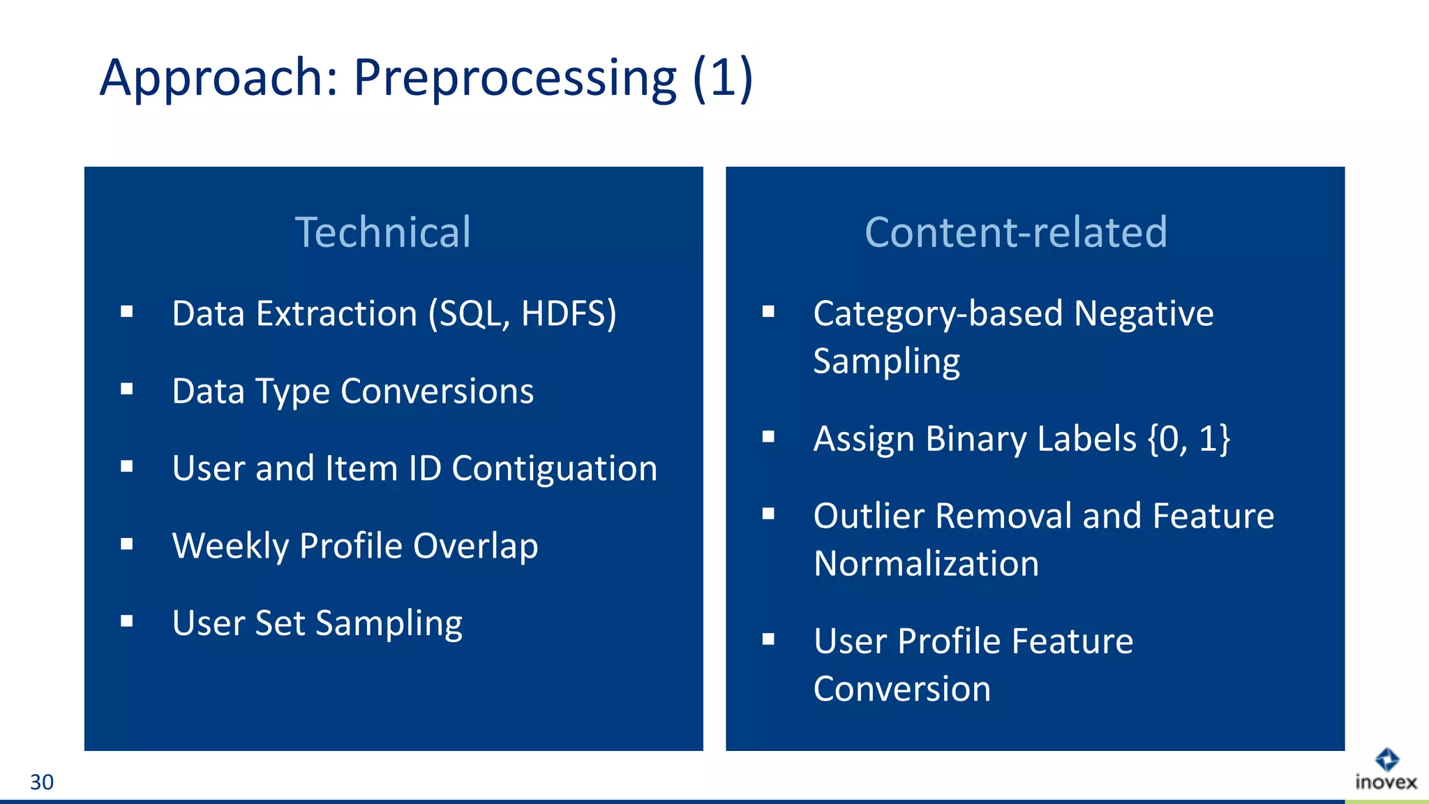 Deep Learning for Recommender Systems | PDF