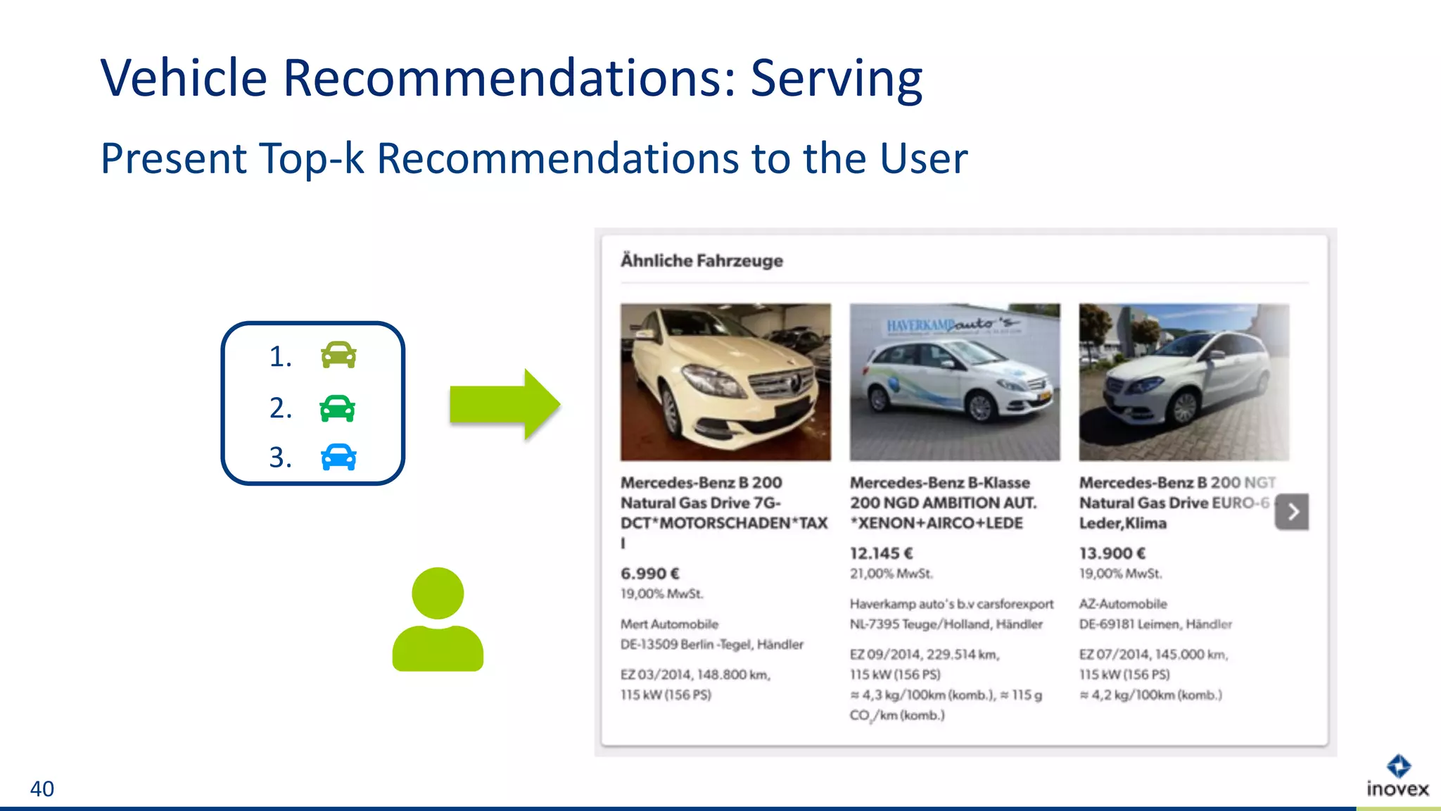 Deep Learning for Recommender Systems | PDF