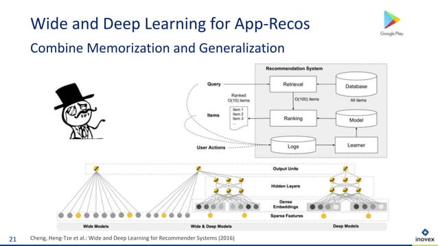 Deep Learning for Recommender Systems | PDF