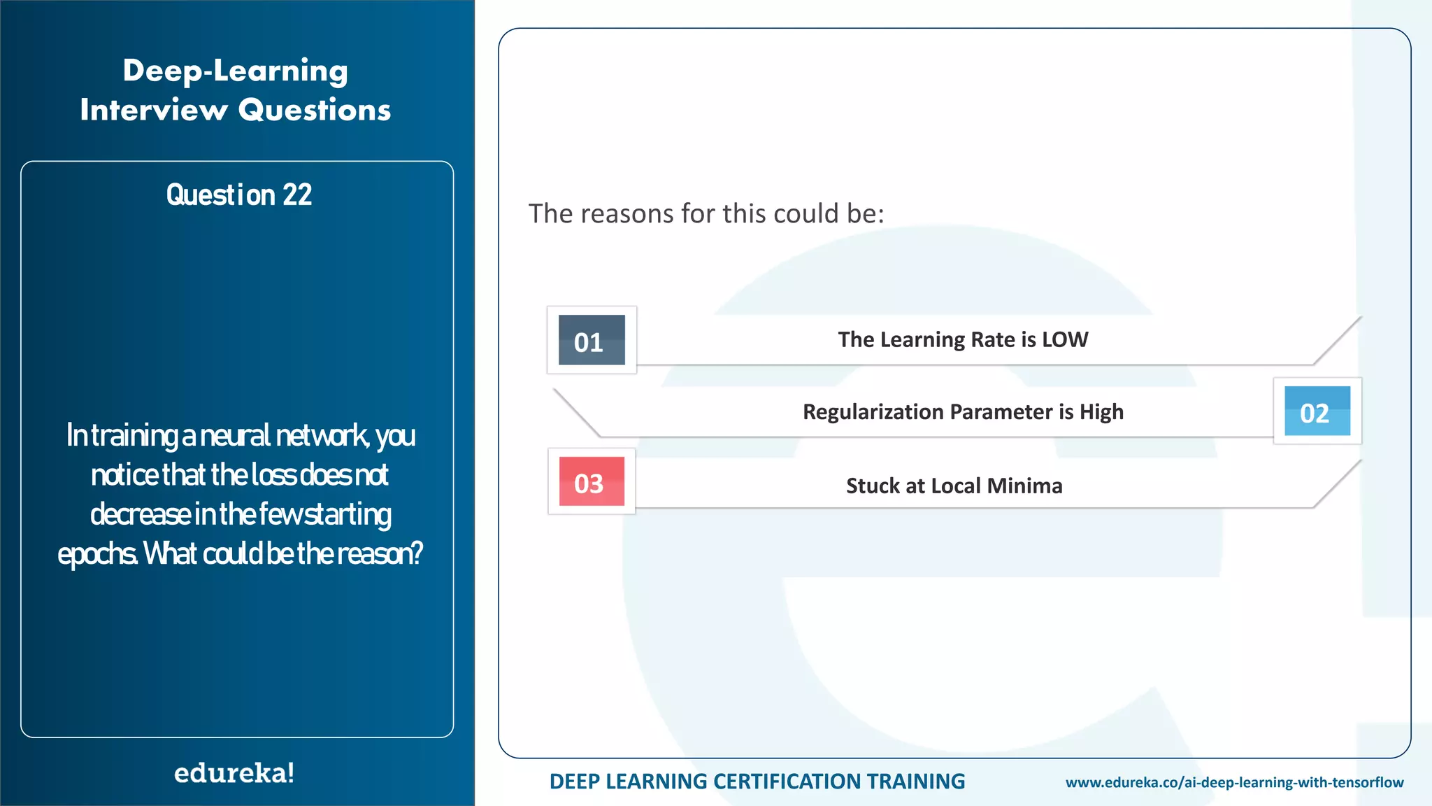 Deep Learning Interview Questions and Answers | Edureka | PPT