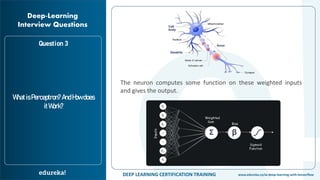 Deep Learning Interview Questions and Answers | Edureka | PDF
