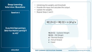 Deep Learning Interview Questions and Answers | Edureka | PDF