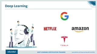 Deep Learning Interview Questions and Answers | Edureka | PDF