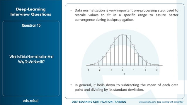 Deep Learning Interview Questions and Answers | Edureka | PPT