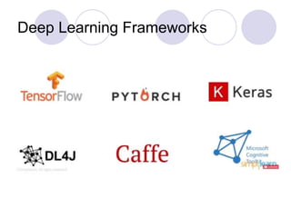 Deep-Learning-Introduction.pptx