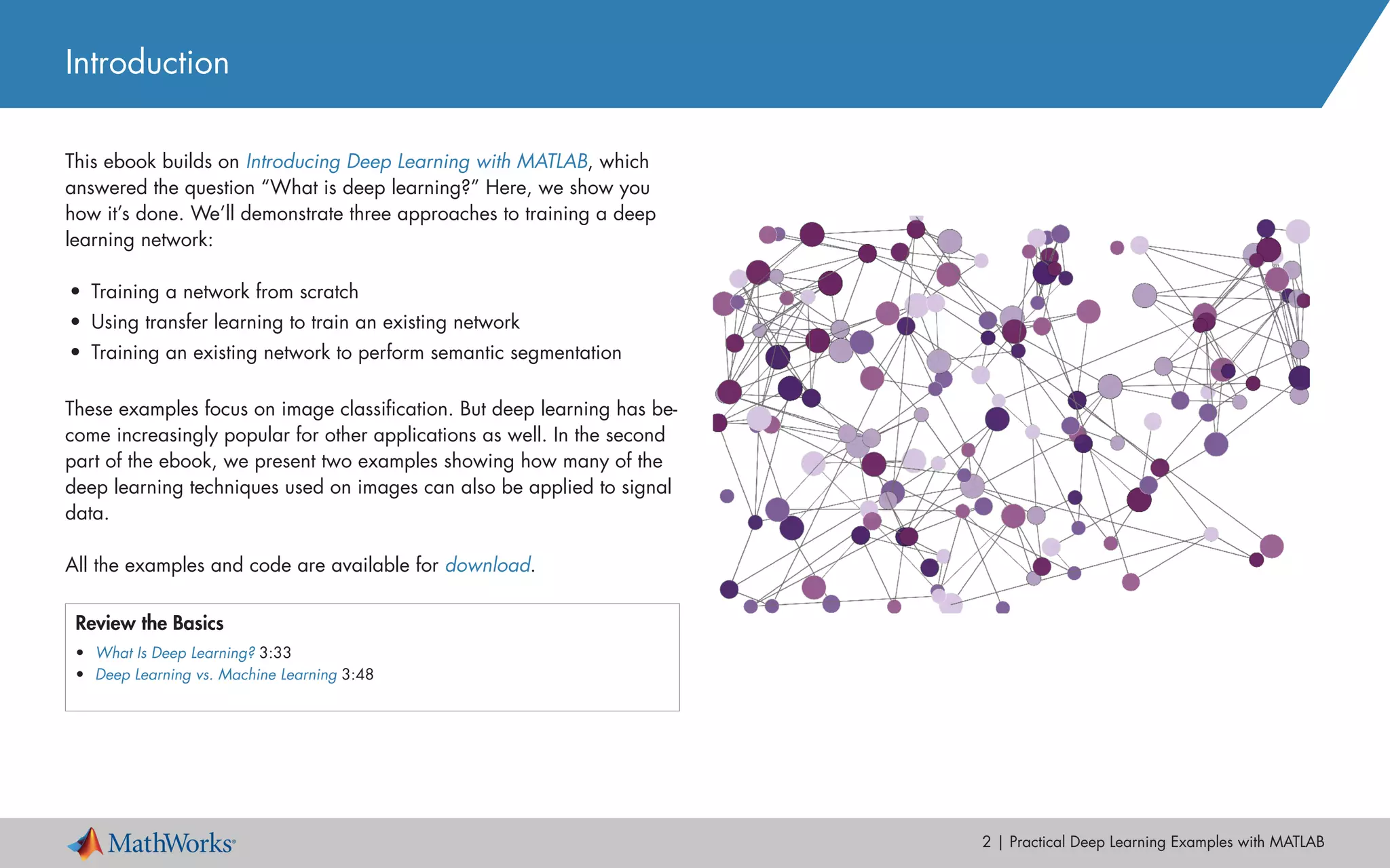 Deep learning-practical | PDF | Artificial Intelligence | Technology ...