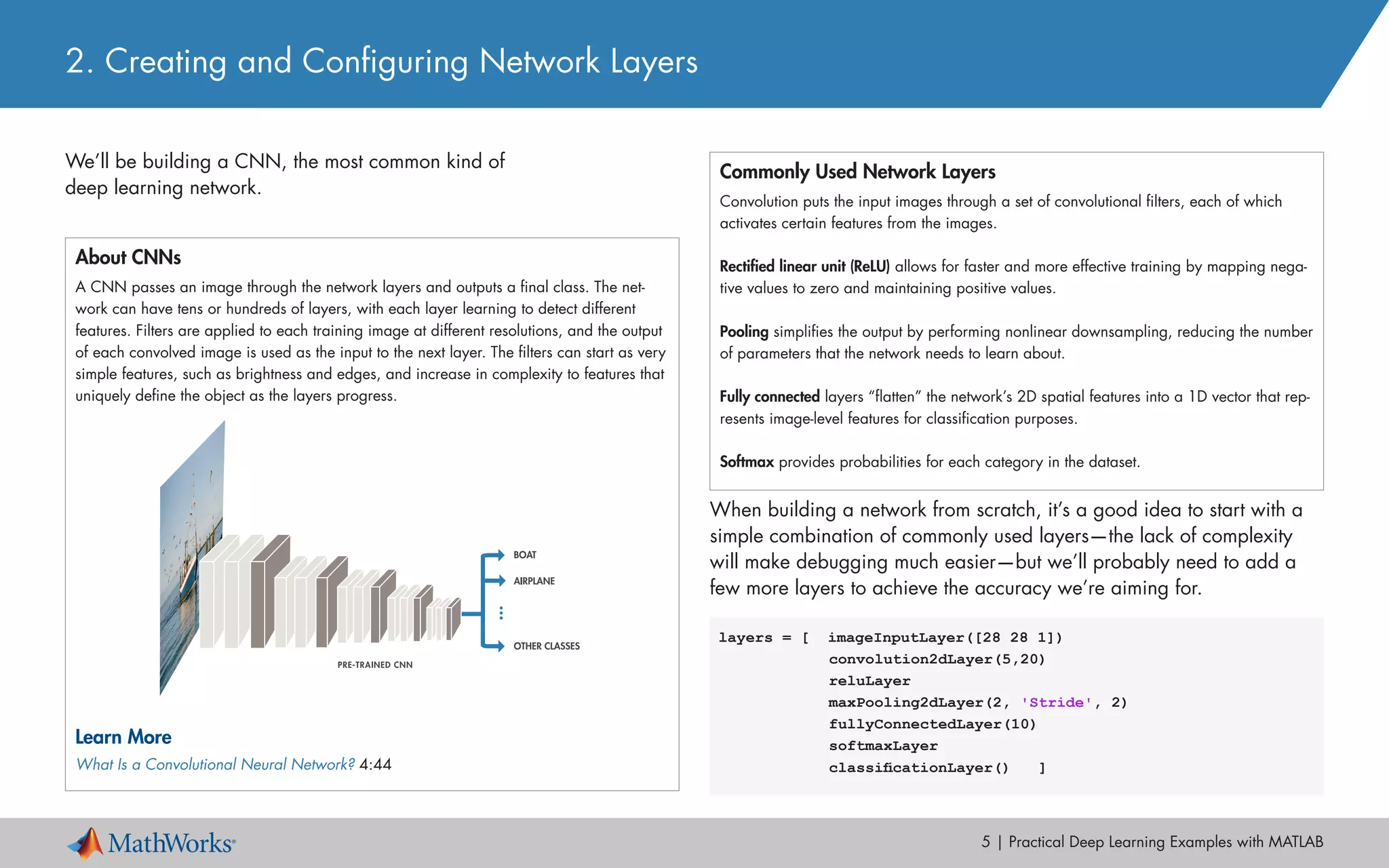 Deep learning-practical | PDF | Artificial Intelligence | Technology ...