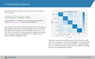 Deep learning-practical | PDF | Artificial Intelligence | Technology ...