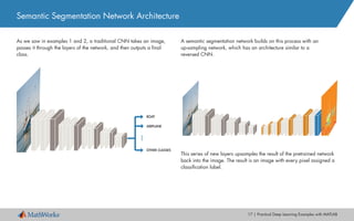 Deep learning-practical | PDF | Artificial Intelligence | Technology ...