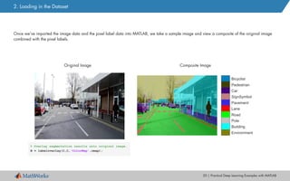 Deep learning-practical | PDF | Artificial Intelligence | Technology ...